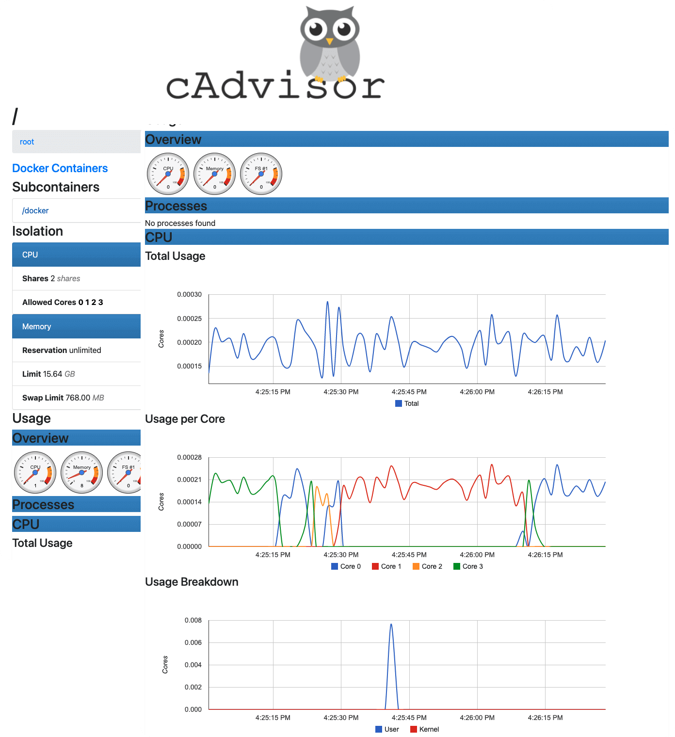 Monitoring containers with cAdvisor